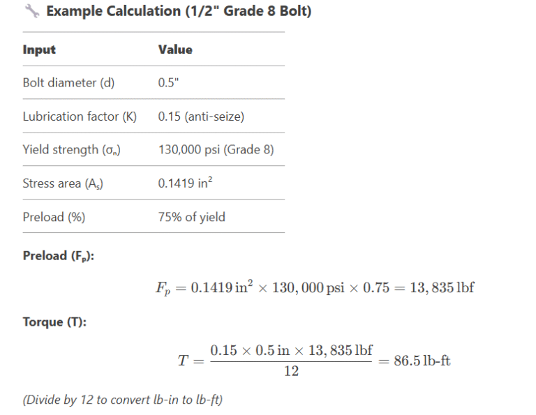 Bolt Torque Calculator